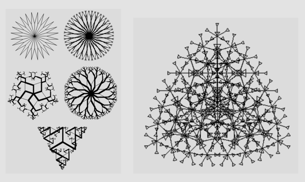 Programming and Math Education – Henri's Math Education Blog