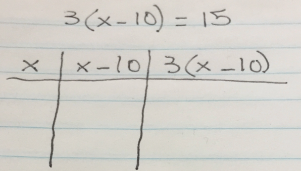 Story Tables in Middle School – Henri's Math Education Blog