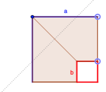 Seeing is Believing? – Henri's Math Education Blog